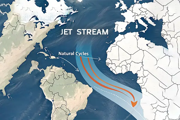 Jet Stream Behavior Tied to Natural Cycles, Not Climate Change